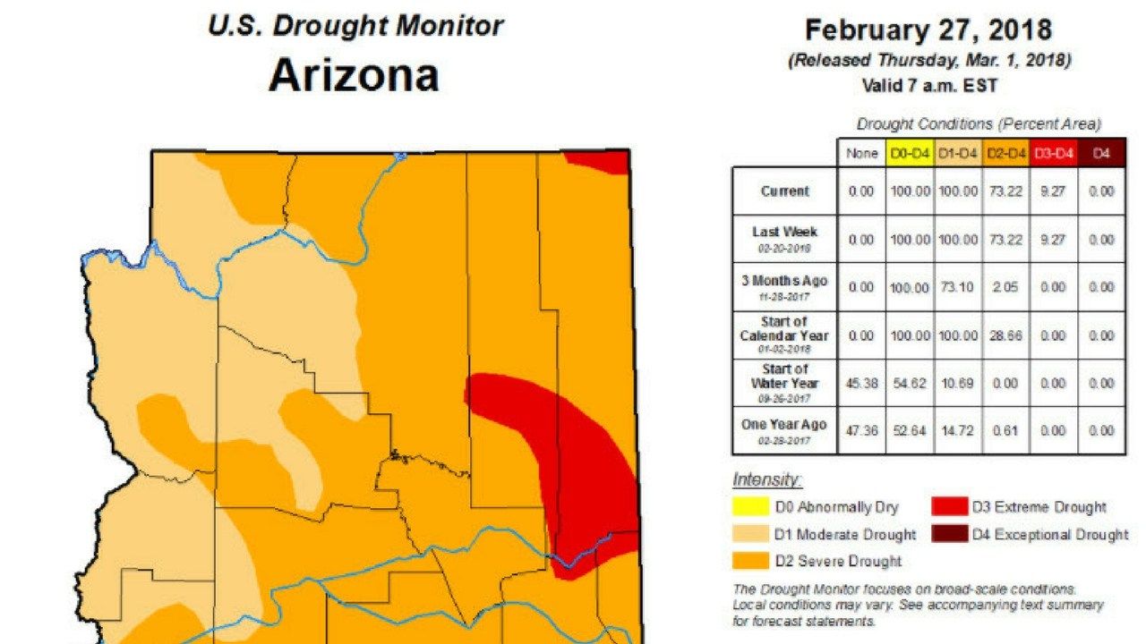 Drought conditions have returned to Arizona - Arizona's Family