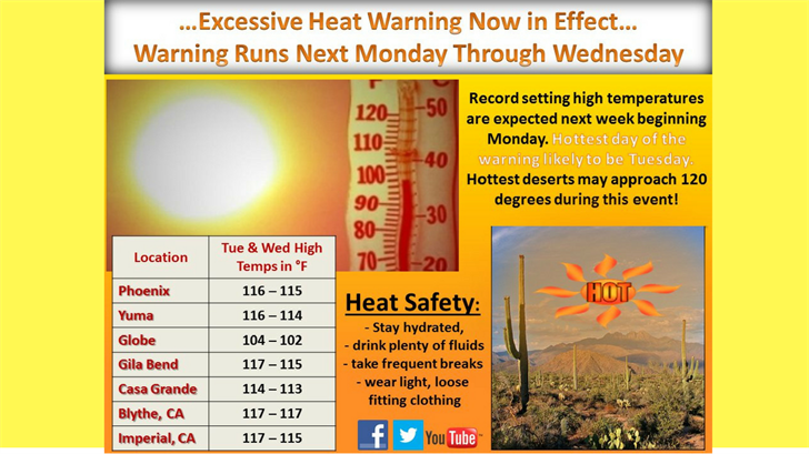 AZ News - Arizona's Family